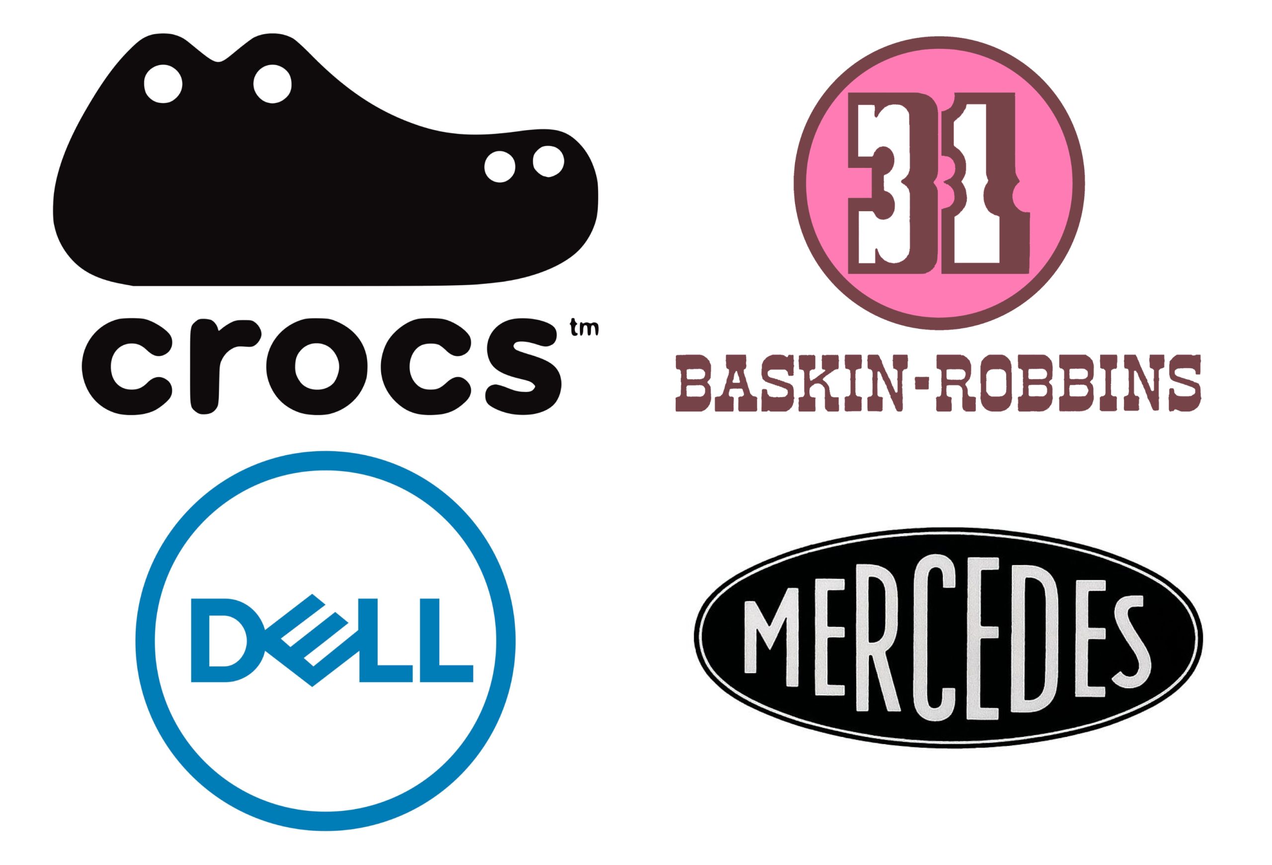 Famous Brands and Their Original Logos - Synergyzer